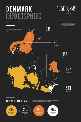 Flat denmark map infographic Royalty Free Vector Image