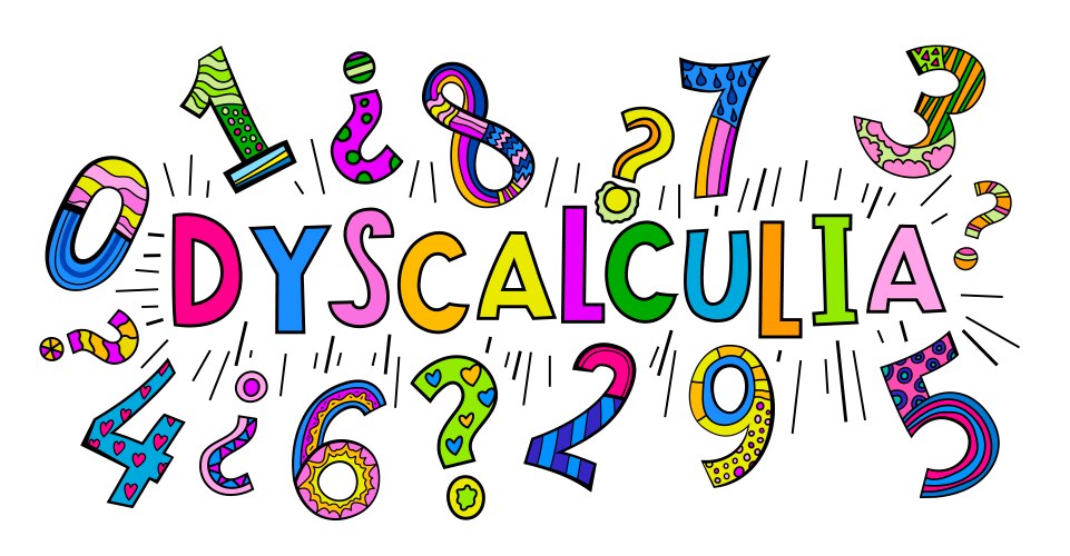 Math disability banner number dyslexia horizontal Vector Image