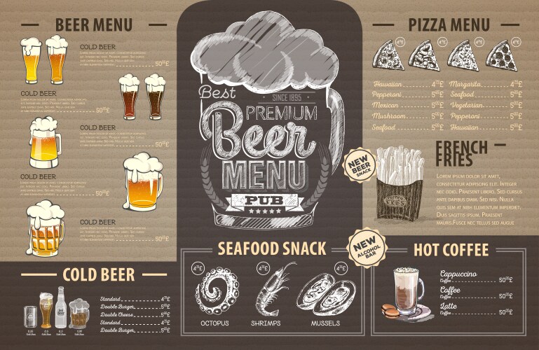 Retro vintage grunge style dessert menu Royalty Free Vector
