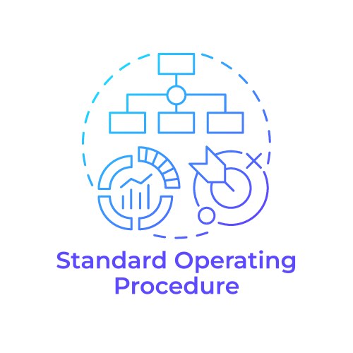 Standard Operating Procedure Vector Images (over 530)