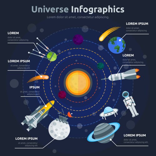 Solar System Vector Images (over 49,000)