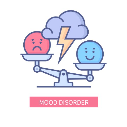 Mood Vector Images (over 99,000)