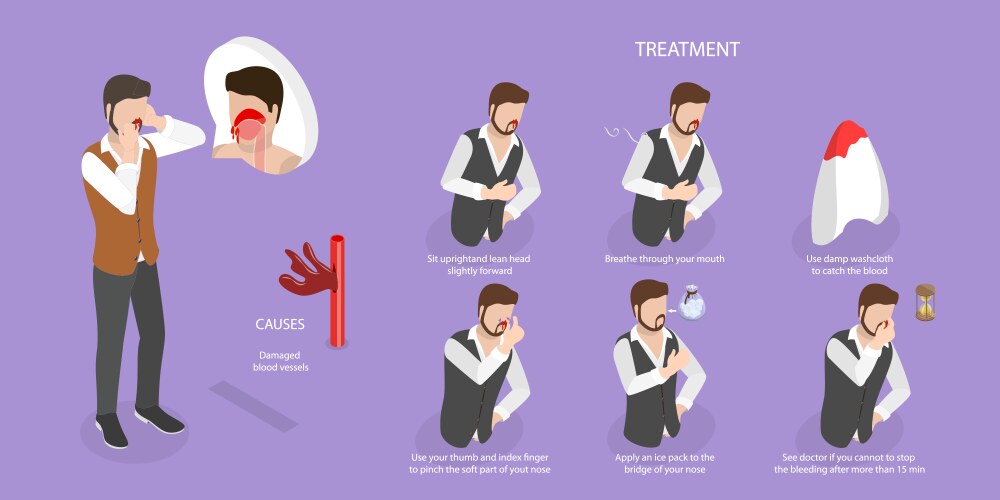 Bleeding Cartoon Vector Images (over 1,300)