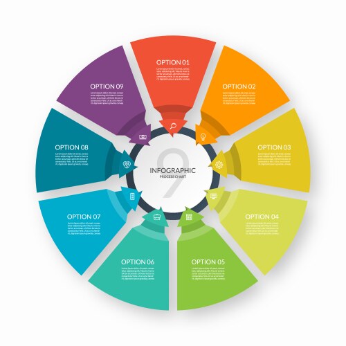 Infographic circle template with 9 steps Vector Image
