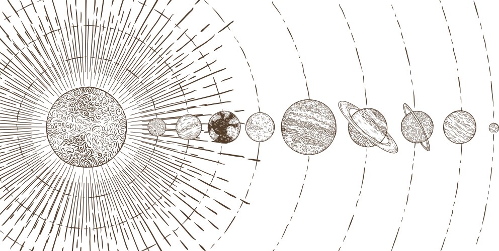 Solar system planets orbits hand drawn sketch Vector Image
