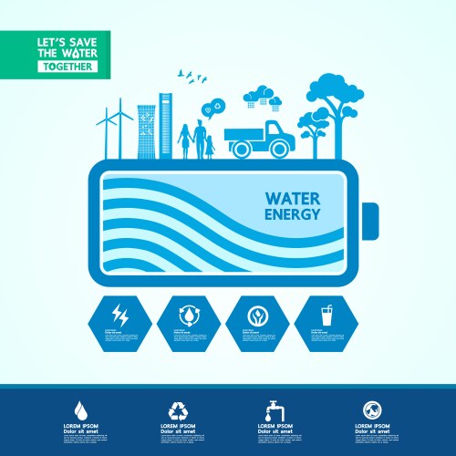 Save water concept Royalty Free Vector Image - VectorStock