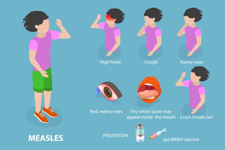 Red Rash Vector Images (over 2,800)