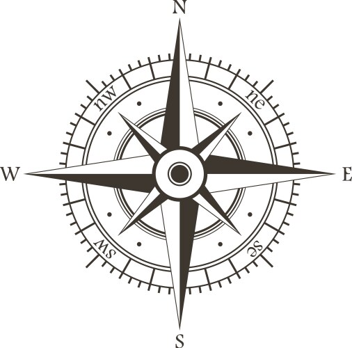 Wind rose Royalty Free Vector Image - VectorStock