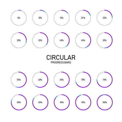 Circular progress bar - ten percentage indicators Vector Image
