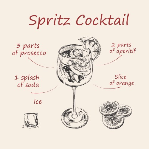 Aperol spritz cocktail recipe concept Royalty Free Vector