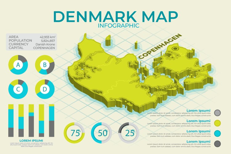 Gradient denmark map infographic Royalty Free Vector Image