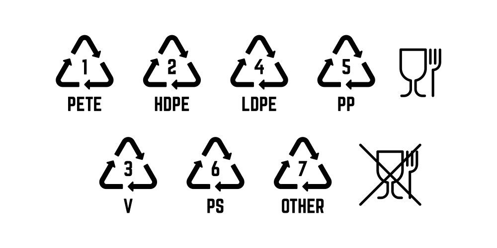 Pp 5 plastic recycling symbol polypropylene sign Vector Image