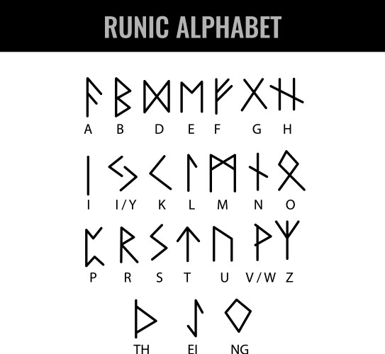 Unknown alphabet alien hieroglyphics symbols Vector Image