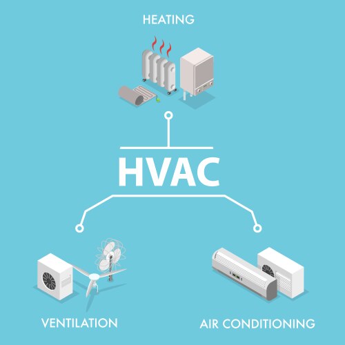 Hvac Vector Images (over 5,700)