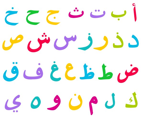 Small letters of the alphabet Royalty Free Vector Image