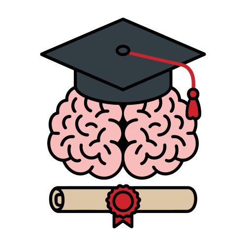 Discovery Clipart Thinking Cap Images