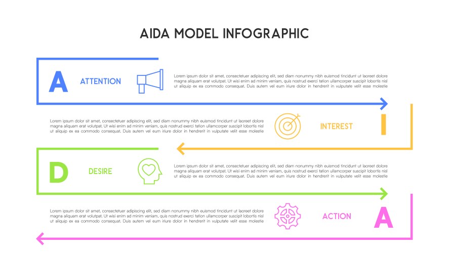 Arrow business model with four successive steps Vector Image