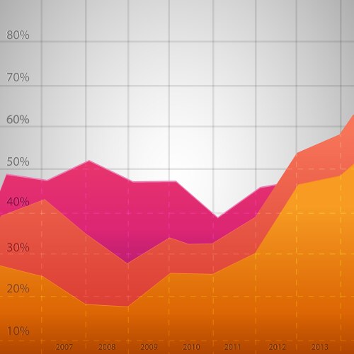 Blank diagram template Royalty Free Vector Image