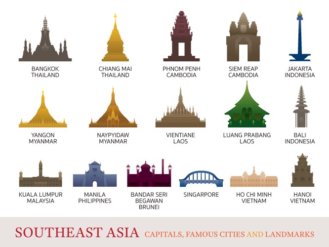Southeast asia people in traditional clothing Vector Image