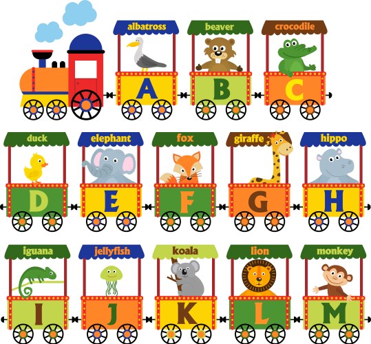Alphabet Train Vector Images (over 7,800)