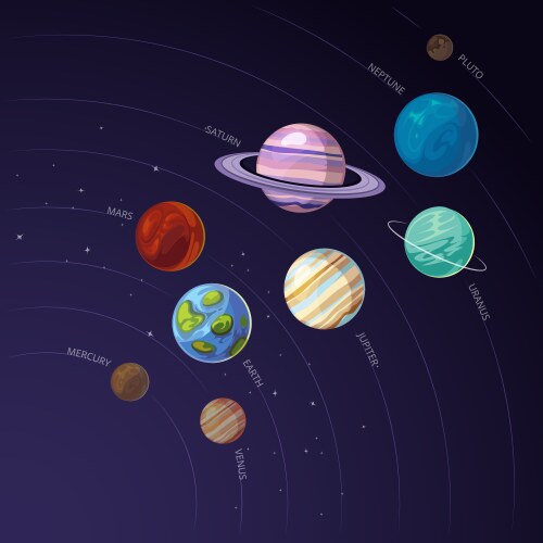 Saturn Cartoon Vector Images (over 9,100)