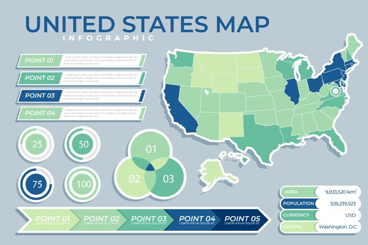 Creative gradient america map infographic Vector Image