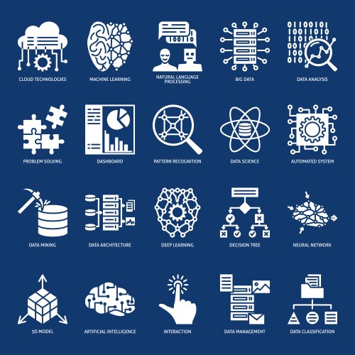 Machine learning circle concept Royalty Free Vector Image