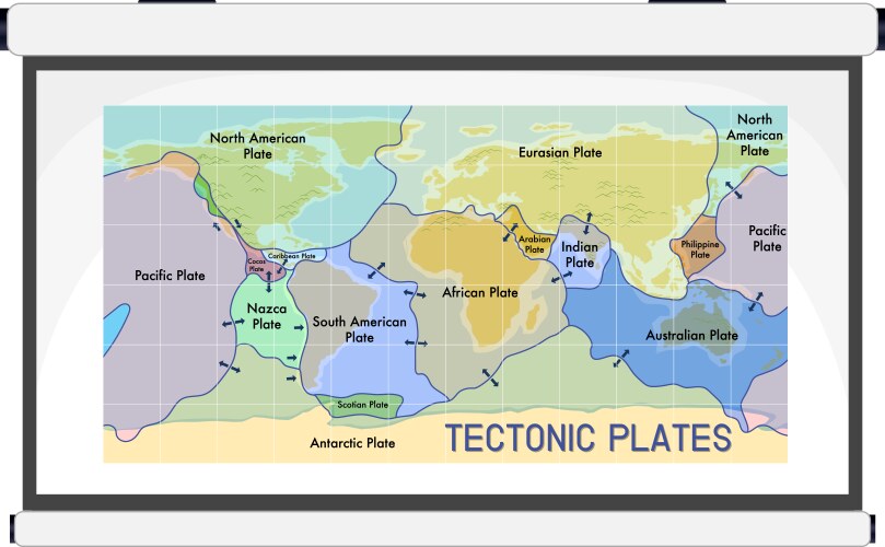 Tectonic plates and landforms Royalty Free Vector Image