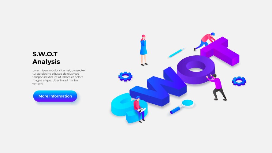 SWOT Analysis Outline Royalty Free Vector Image