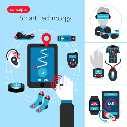 Smart device set Royalty Free Vector Image - VectorStock