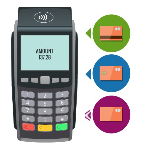 Credit card reader Royalty Free Vector Image - VectorStock