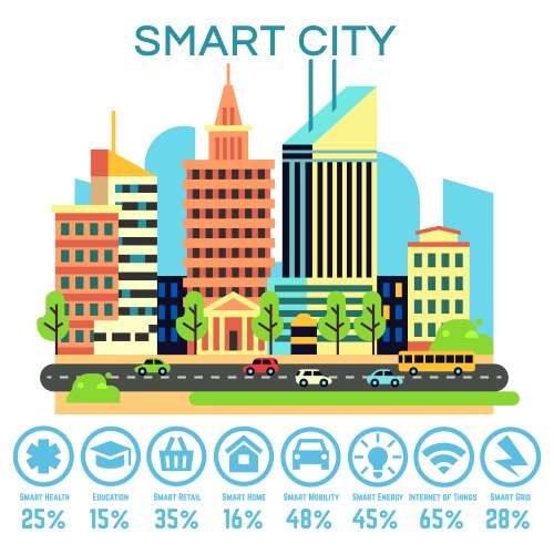 Smart city concept banner with infographic Vector Image