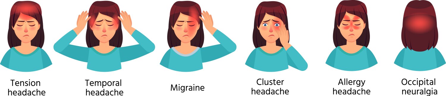 Cluster headache pain and patterns Royalty Free Vector Image