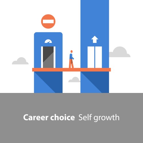 Self Improvement Vector Images (over 8,000)