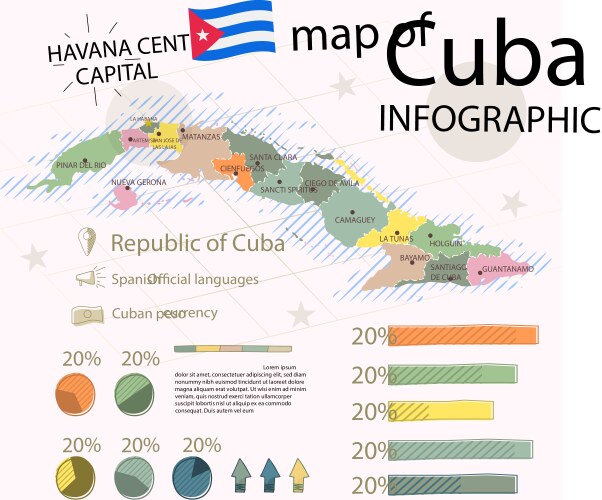 Hand drawn cuba map infographic Royalty Free Vector Image