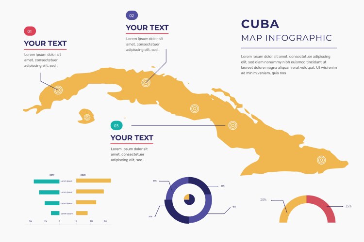 Flat design cuba map infographic Royalty Free Vector Image
