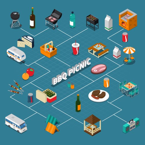 Picnic Vector Images (over 150,000)