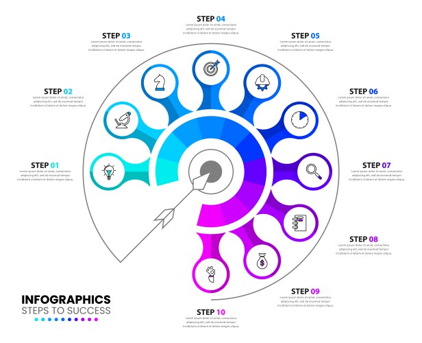 10 Step Infographic Vector Images (over 10,000)