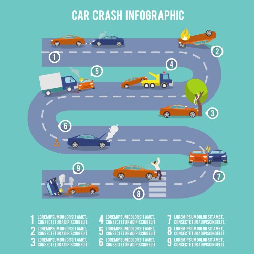 Car Crash Infographics Vector Images (over 610)