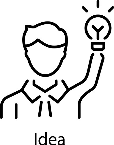 Knowledge Sharing Royalty Free Vector Image Vectorstock