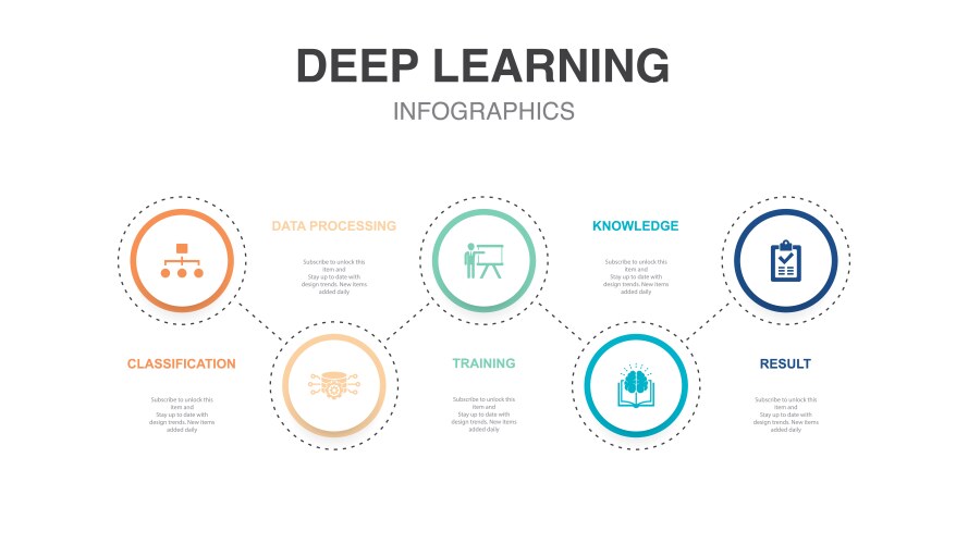 Classification data processing training Royalty Free Vector
