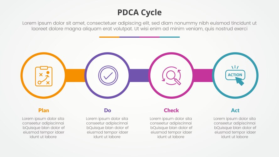 Pdca Cycle Vector Images (over 230)