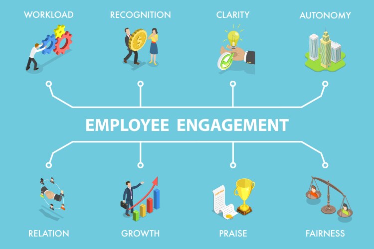 Employee Vector Images (over 380,000)