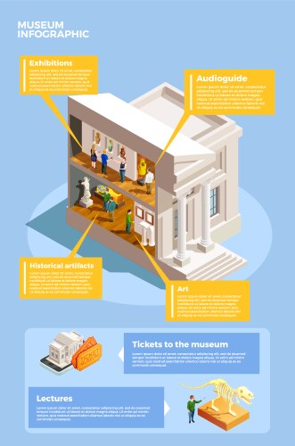 Museum Infographic Vector Images (over 1,800)
