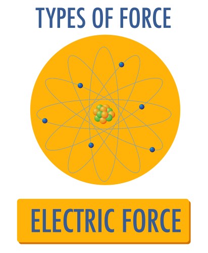 Force Logo Vector Images (over 35,000)