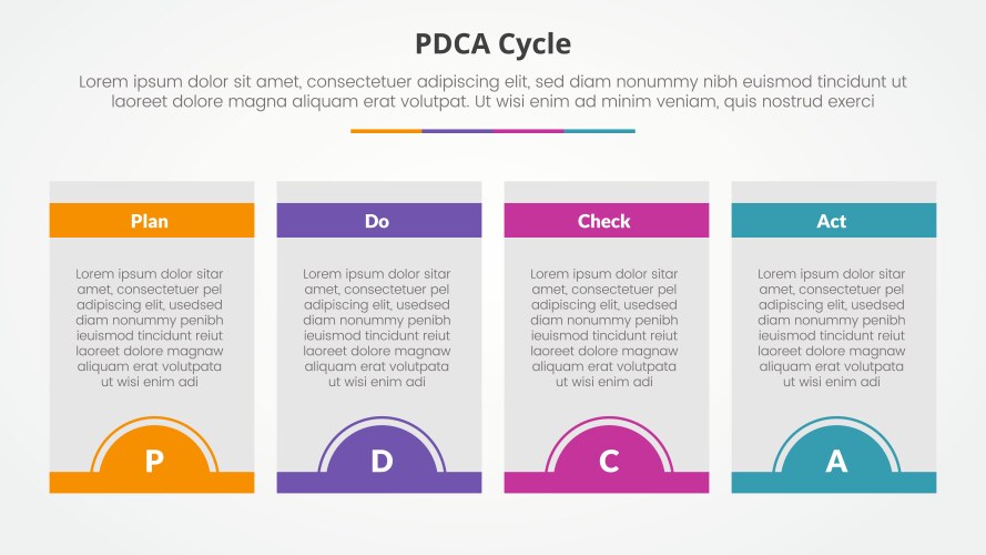 Pdca Cycle Vector Images (over 280)