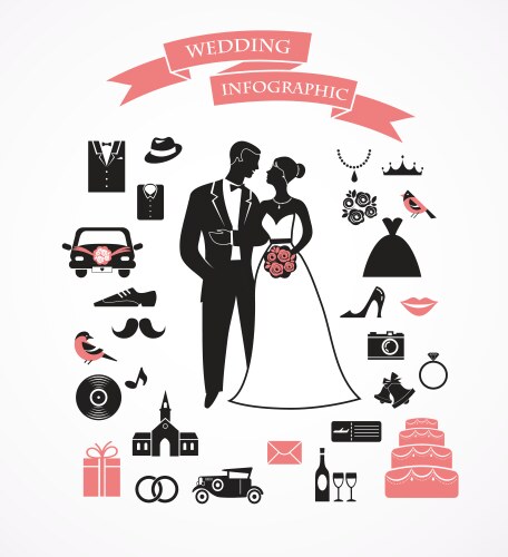 Wedding bride Royalty Free Vector Image - VectorStock