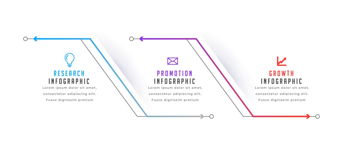 Three steps infographic process chart banner Vector Image Three steps infographic process chart banner Vector Image