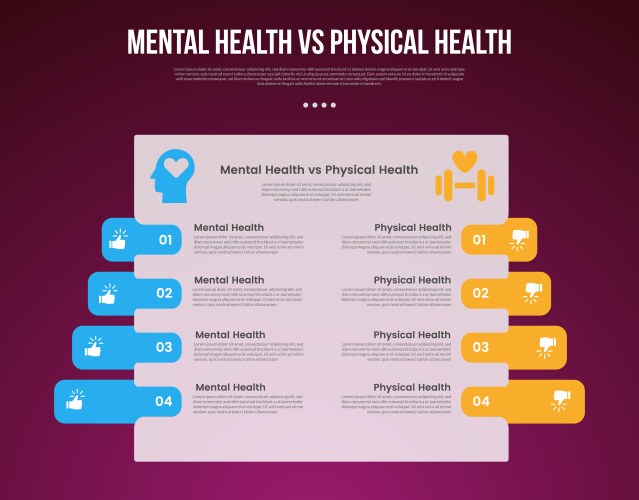 Mental Health Infographic Vector Images (over 7,400)