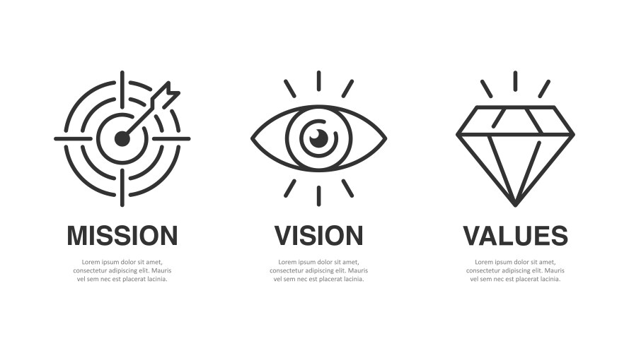 Mission Vision Values Icons Vector Images (over 1,800)